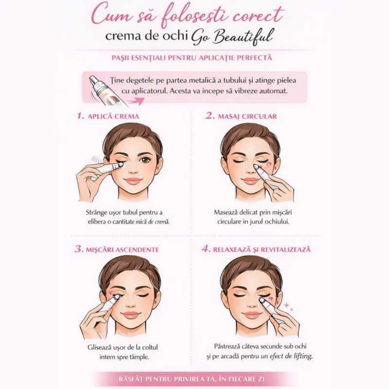 Crema de ochi anti-gravitationala si microcurent Go Beautiful, 15 ml ...